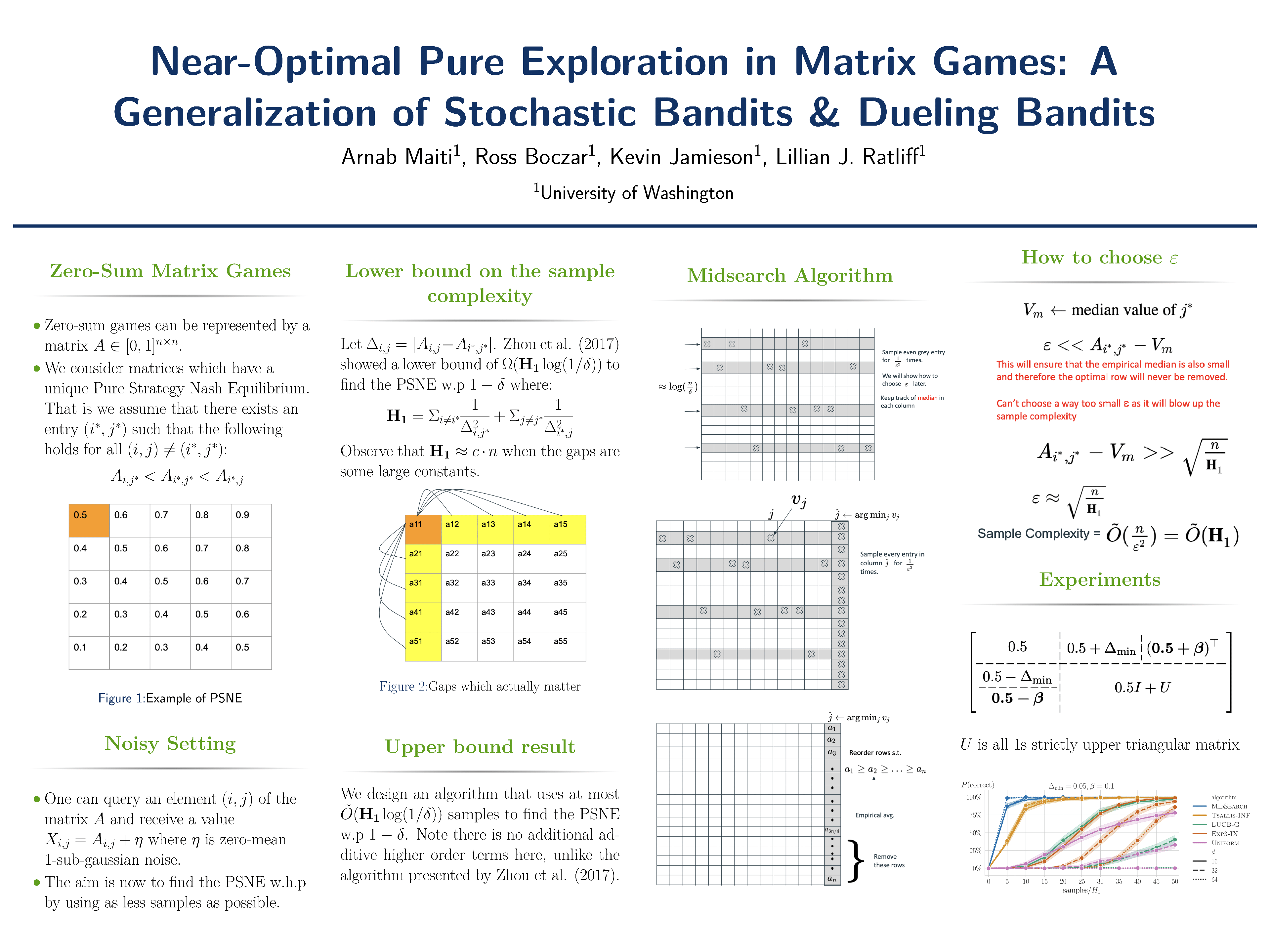 AISTATS Poster Near-Optimal Pure Exploration in Matrix Games: A Generalization of Stochastic ...